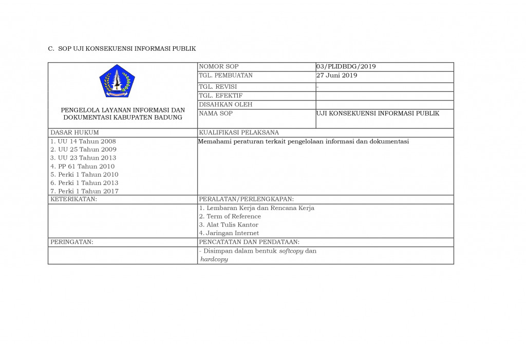 SOP Uji Konsekuensi Informasi Publik | Tirtamangutama Badung